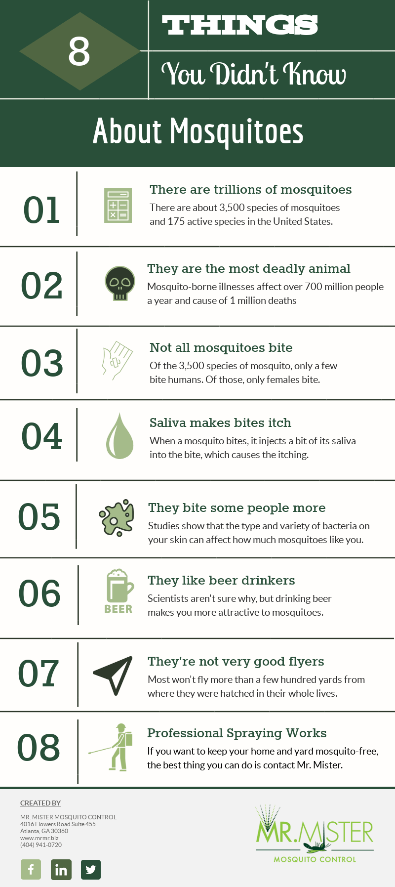 Things You Didn’t Know About Mosquitoes - Mr. Mister Mosquito Control