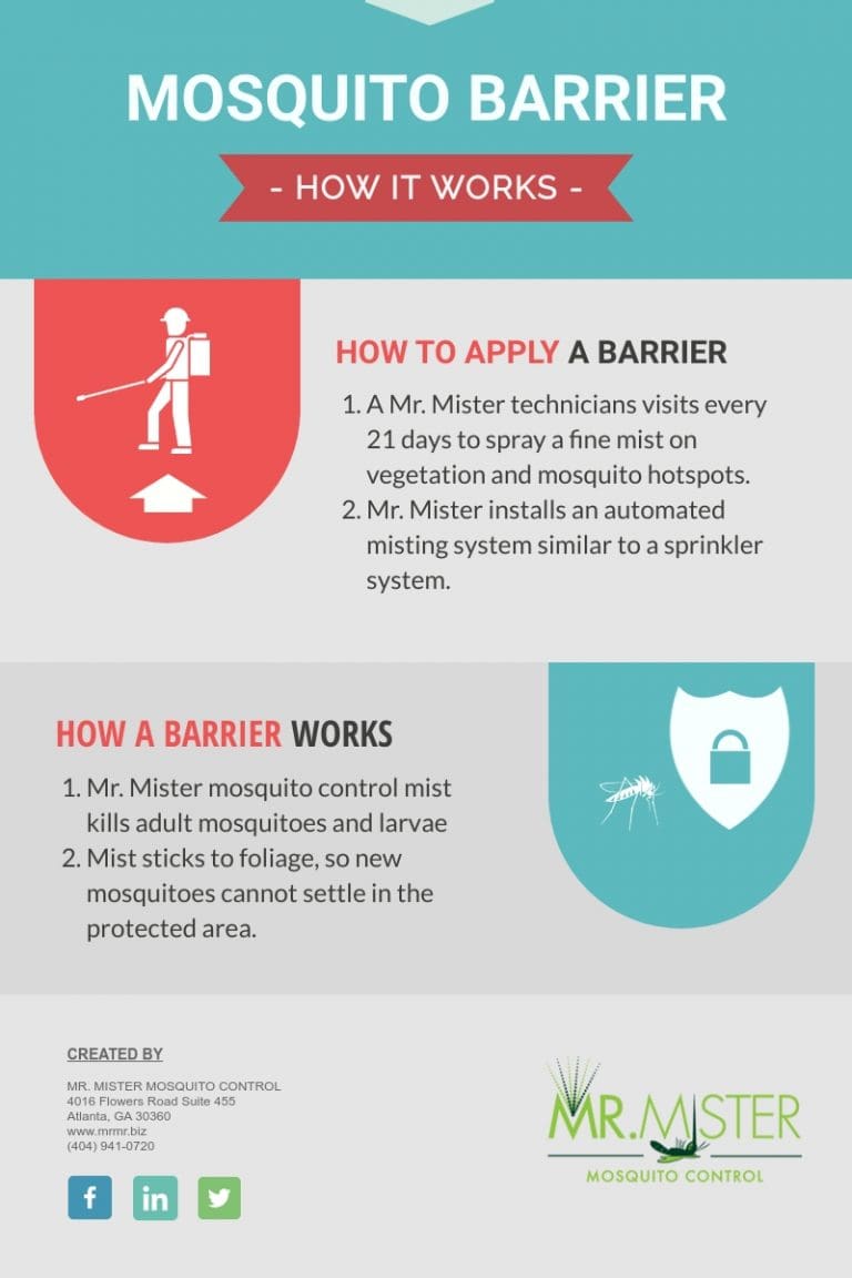 Mosquito Barrier - Mr. Mister Mosquito Control
